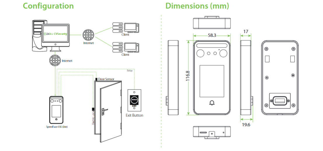ZKTeco Speedface-V3 Lite: Advanced Anti-Spoofing Tech